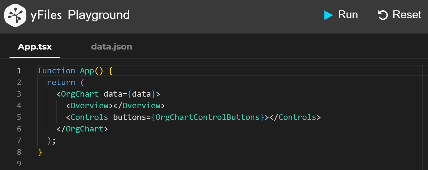 Yfiles React Organization Chart Component