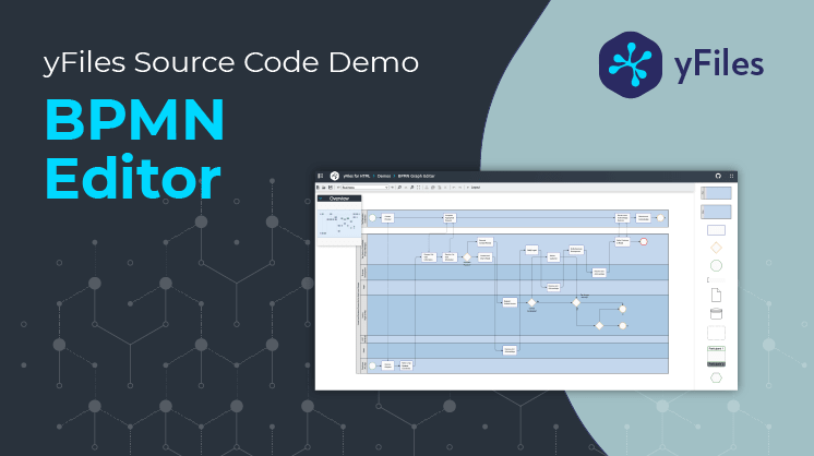 BPMN Graph Editor [yFiles for HTML]