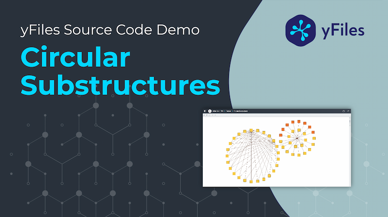 Circular Substructures Demo Yfiles For Html