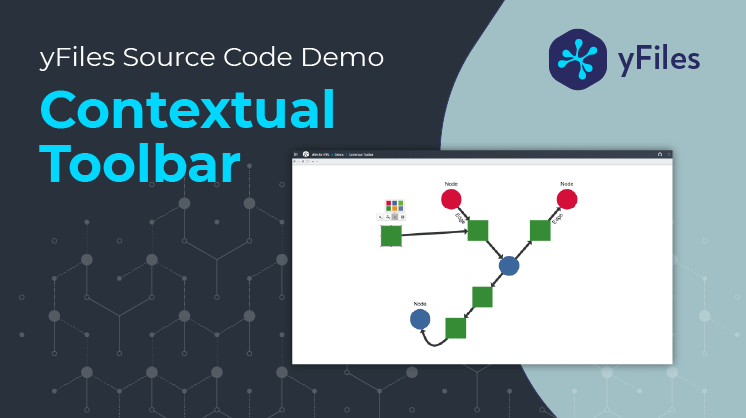 Contextual Toolbar [yFiles for HTML]