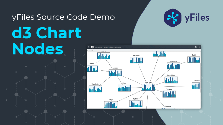 d3 Chart Nodes Demo [yFiles for HTML]