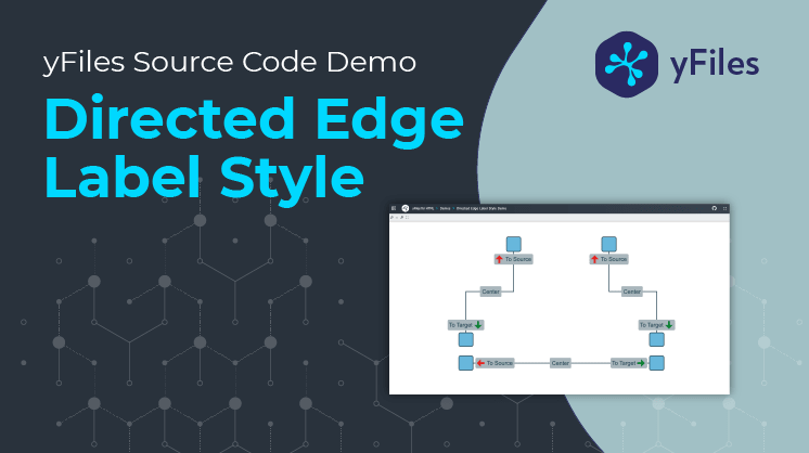 Directed Edge Label Style Demo [yFiles for HTML]