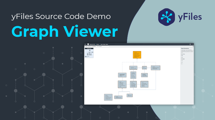 Graph Viewer Demo [yFiles for HTML]