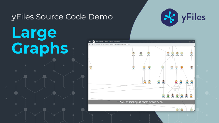 Large Graphs Demo [yFiles for HTML]