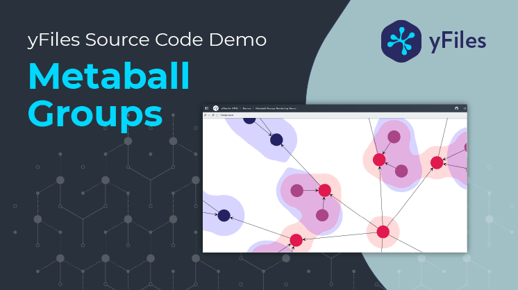 Metaball Groups Rendering Demo [yFiles for HTML]
