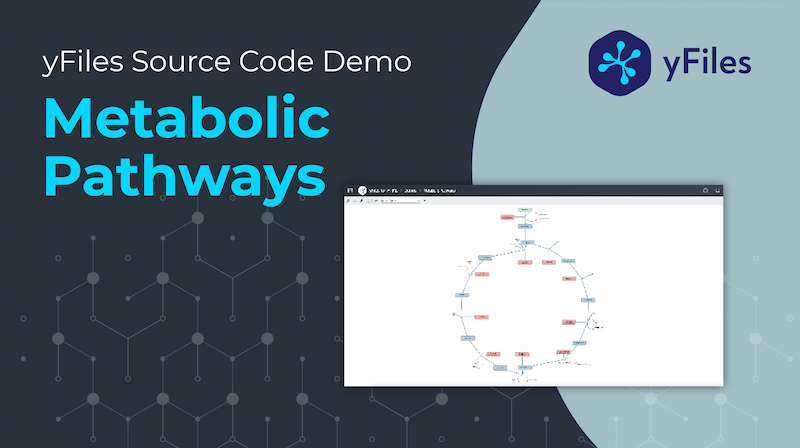 Metabolic Pathways Demo [yFiles for HTML]