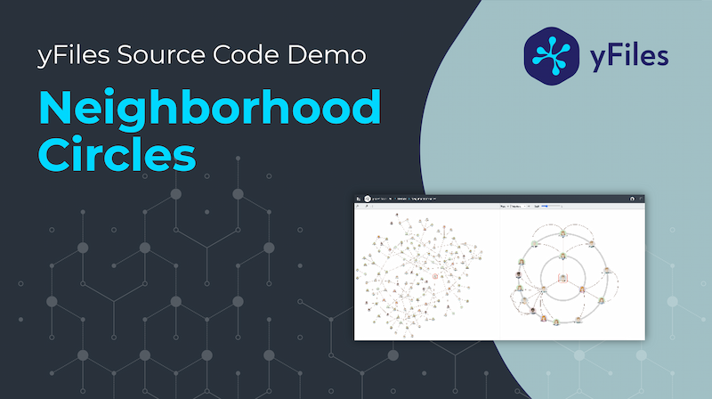 Neighborhood Circles Demo [yFiles for HTML]