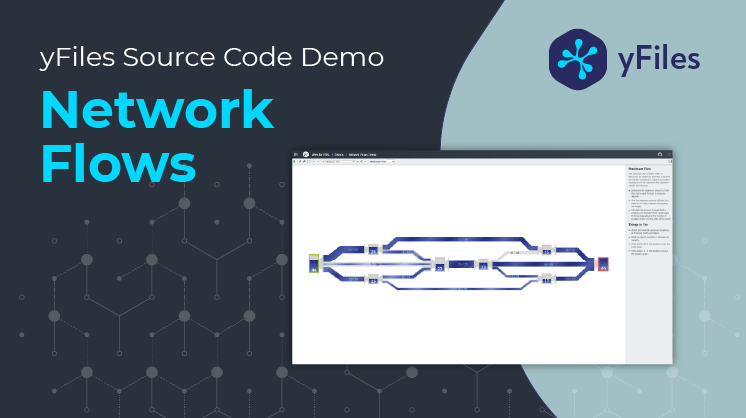 Network Flows Demo [yFiles for HTML]