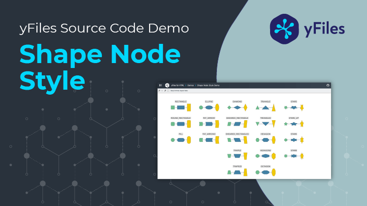 Shape Node Style Demo [yFiles for HTML]