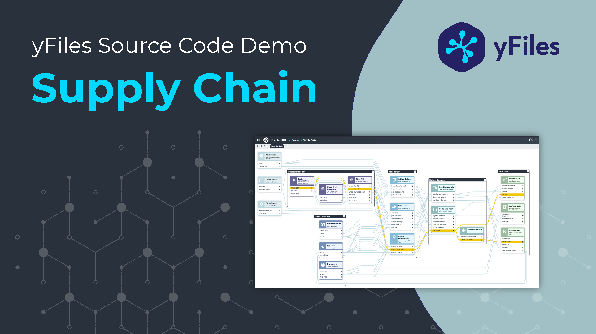 Supply Chain Demo [yFiles for HTML]