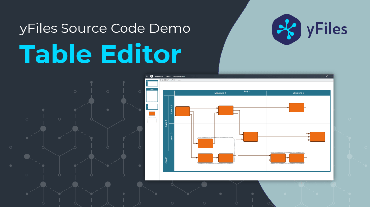 Table Editor Demo [yFiles for HTML]
