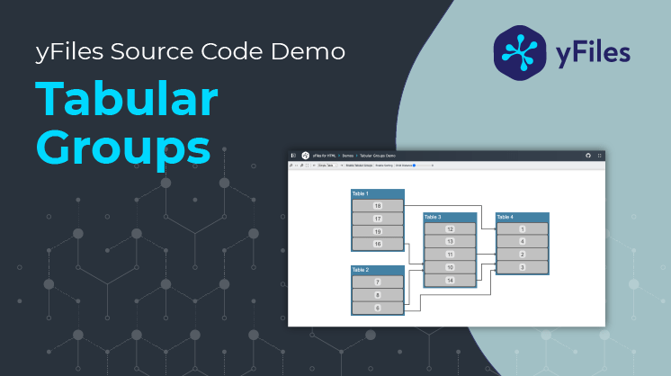 Tabular Groups Demo [yFiles for HTML]