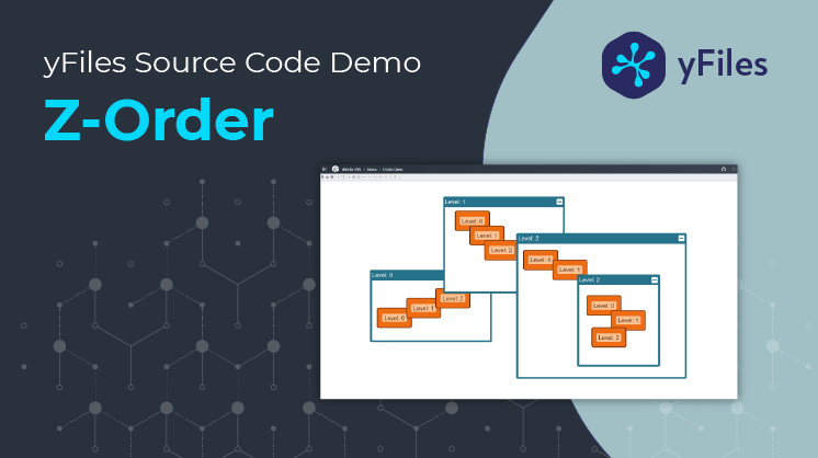 Z-Order Demo [yFiles for HTML]