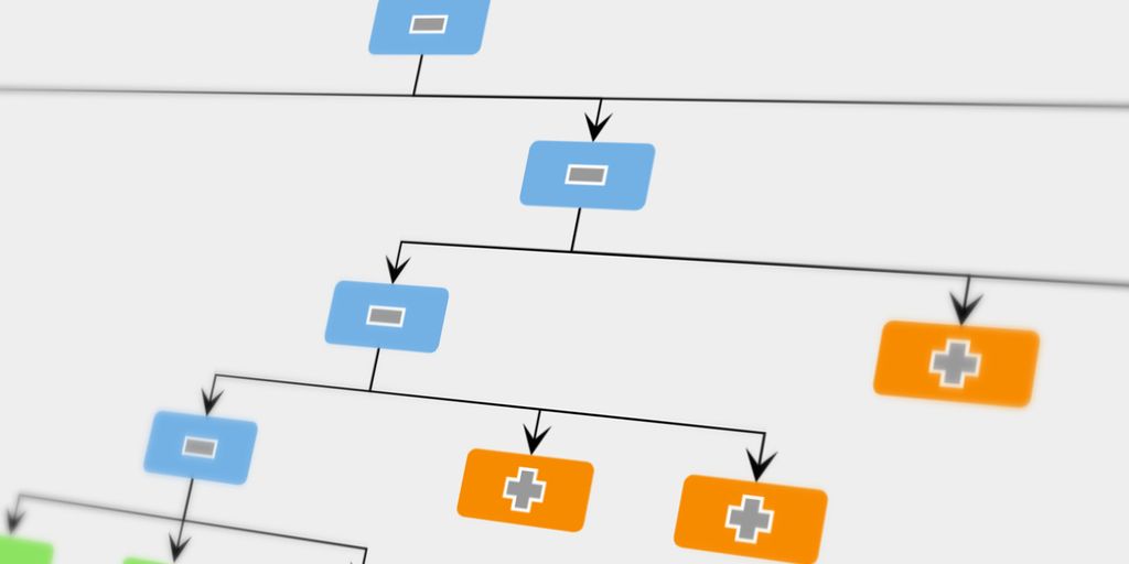 Collapsing Subtrees in Diagrams