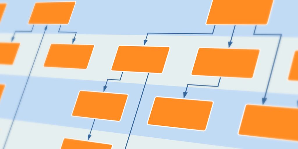 Incremental Diagram Layout