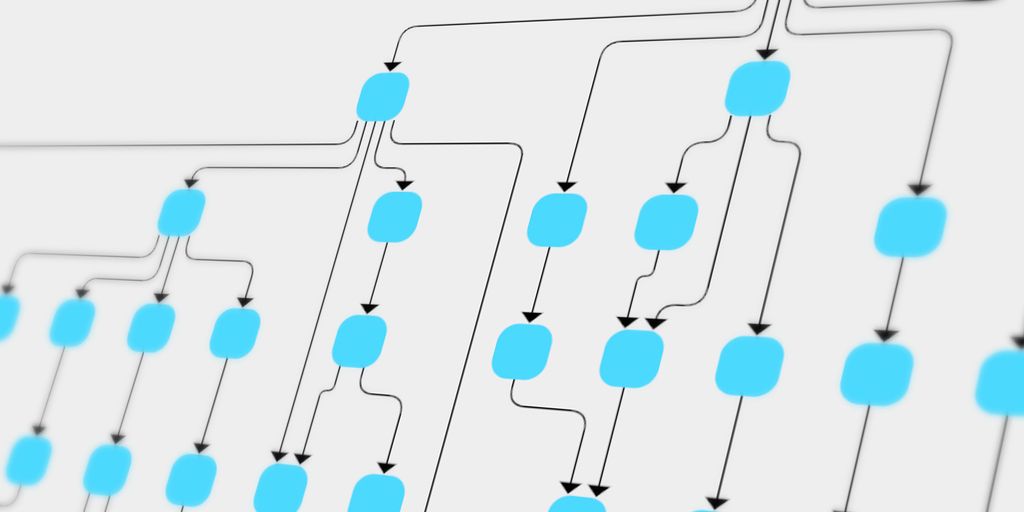 Layered Graph Layout
