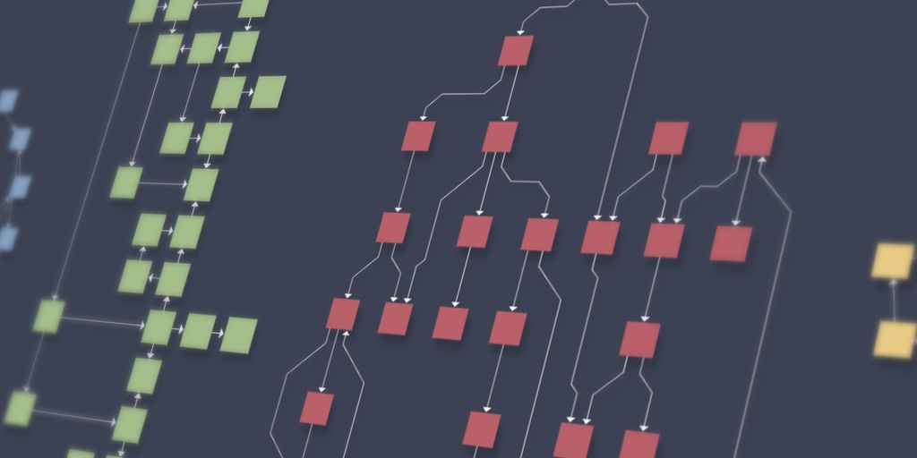 Interactive Showcase of Graph Layouts