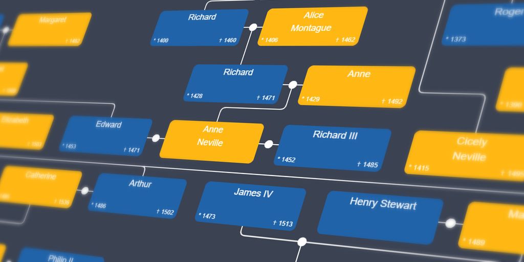 Creating Diagrams From Structured Data