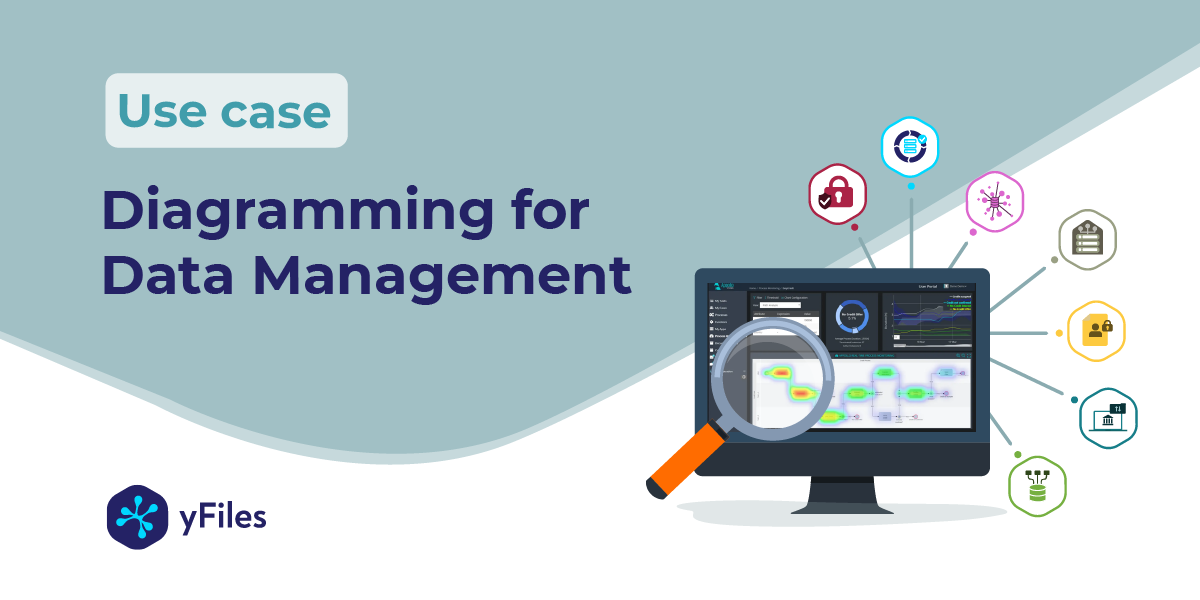 Fraud Detection through Visualization