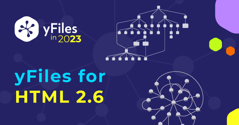 yFiles for HTML product details